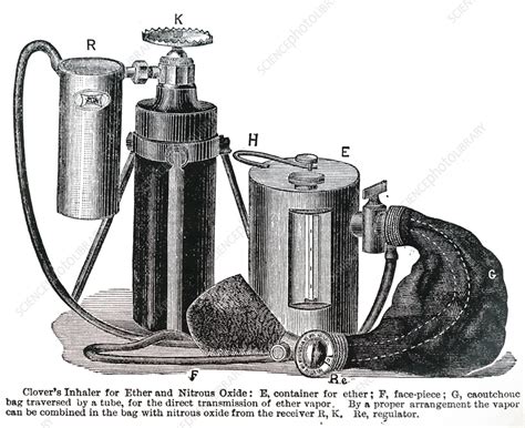 Clover S Inhaler For Ether And Nitrous Oxide Illustration Stock