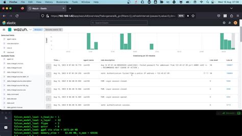 Leonardo Carlos Armesto On Linkedin Wazuh Cybersecurity Infosec Threatdetection Siem Llm Ai…