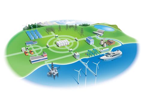 Smart Microgrid Solutions Nidec Conversion