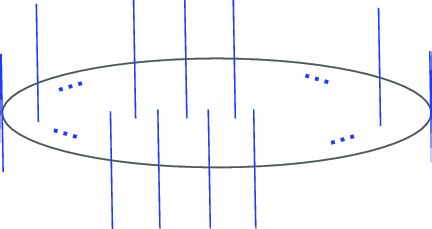 Graphical Representation Of The Transfer Matrix Download Scientific Diagram