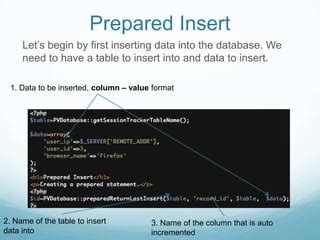 Sql Prepared Statements Tutorial Ppt