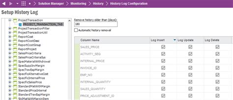 ctrl f9 does not work in project transactions screen ifs community