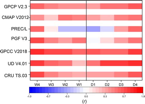 Correlation R Between Total Area Ta And Aggregation Index Ai