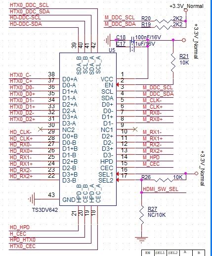 TS DV TS DV PIN Problem Interface Forum Interface TI E E Support Forums