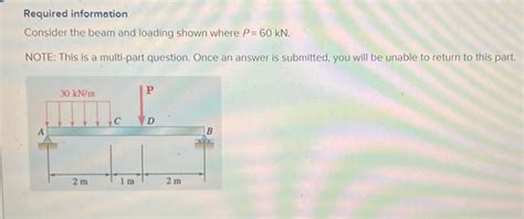 Required Information Consider The Beam And Loading Chegg