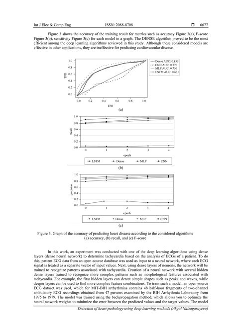 Detection Of Heart Pathology Using Deep Learning Methods Pdf