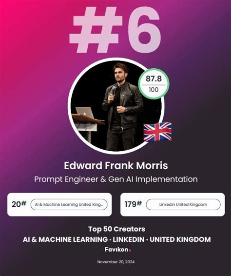 Edward Frank Morris On Linkedin Chatgpt Prompting Promptengineer