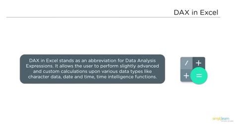 Avishee Dubey On Linkedin Excel Dataanalysis Datascience