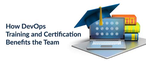 How Devops Training And Certification Benefits The Team Devops Devsecops Sre Dataops Aiops