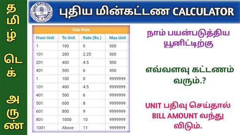 Tneb New Bill Calculator Revised Current Bill Calculator Tneb Bill