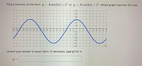 Solved The Curve Above Is The Graph Of A Sinusoidal Chegg