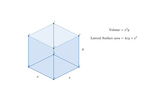 an open rectangular box is to be made with a square base an quizlet
