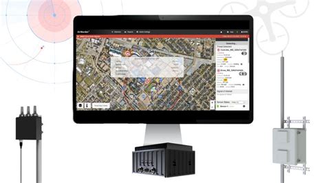 Aerodefense On Linkedin Remoteid Dronedetection Counteruas Counterdrone Cuas