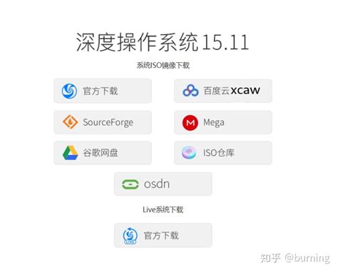 虚拟机virtualbox安装linux系统 知乎