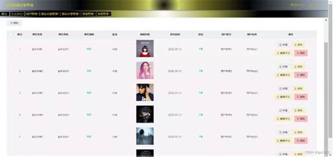 独有源码 Springboot原创歌曲分享平台on398借鉴他人经验，找到适合自己的毕业设计 Csdn博客