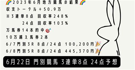 622木 門別競馬【600円】 全レース予想 3連単8点24点 ｜rabits