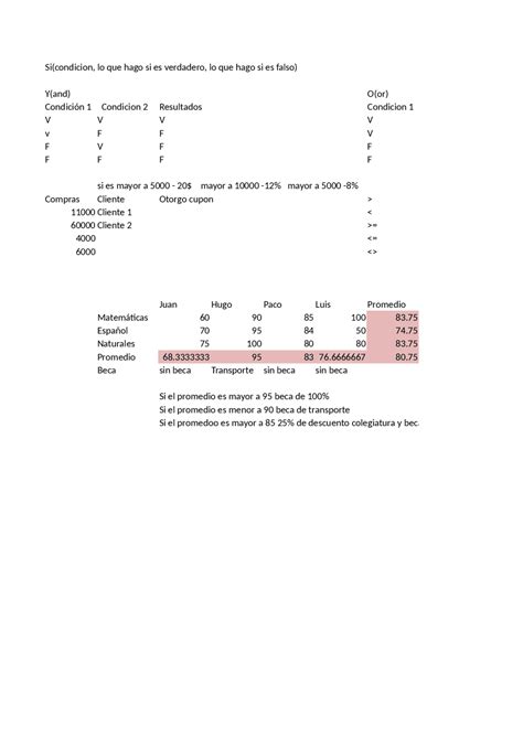 Curso Excel Aplicado Docsity