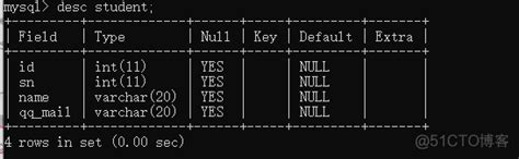 Mysql向学生表中插入一条学生记录 Mysql添加学生信息mob64ca13f8b166的技术博客51cto博客
