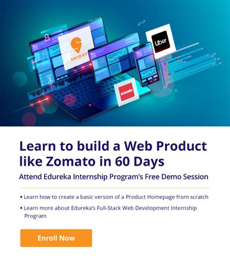 Sql Question Interview Questions Game Space