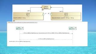 Auto Generate Sysml Sequence Diagrams With Call Operation Actions In Cameo Systems Modeler