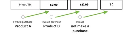 Shifting Repositioning Multiple Choice Answers Xm Community