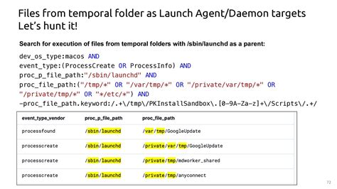 Hunting For Macos Attack Techniques Part 1 Initial Access Execution Credential Access