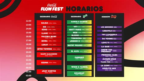 Flow Fest 2021 Listos Los Horarios Pal Perreke La Carteleramx