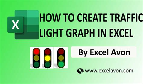 How To Create Candlestick Chart In Excel