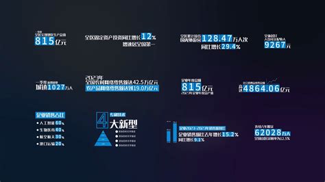 简洁数据角标字幕条ae模版ae模板下载