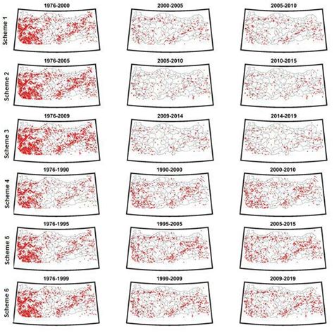 The Spatio Temporal Distribution Patterns Of Seismicity Of Training