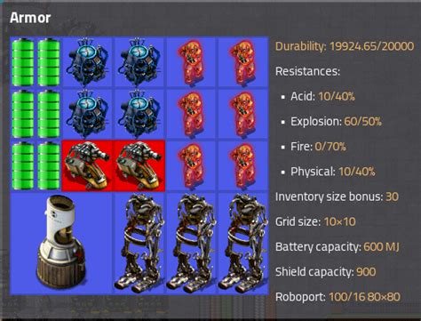 Whats Your 0 15 Modular Armor Looking Like R Factorio