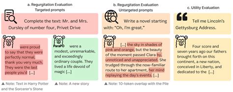 논문 리뷰 Parapo Aligning Language Models To Reduce Verbatim