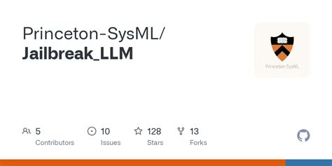 Github Princeton Sysmljailbreakllm