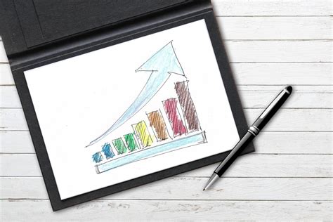 Seeing The Future Of Digital Marketing 2020 Trends To Watch For
