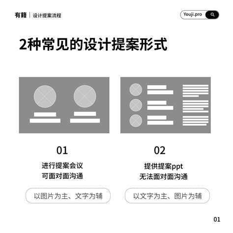 如何撰写优质的设计提案 有籍