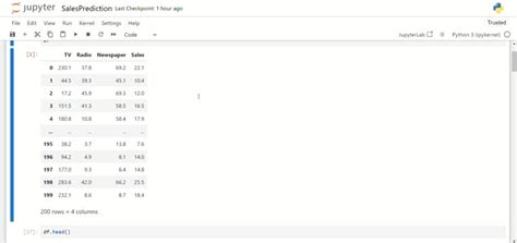 Kummari Jhansi On Linkedin Datascience Machinelearning