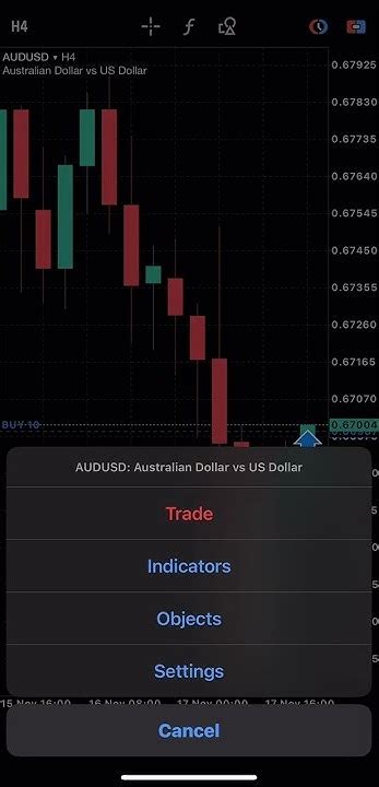 How To Remove Arrows On Mt5 Mobile Youtube