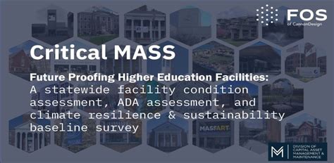 Fos Of Cannondesign On Linkedin Faciltiiesmanagement