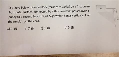 Solved Figure Below Shows A Block Mass M1 20 Kg On A