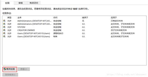 python scrapy项目中 py文件无法保存：unable to save file items py cannot save items py spyder unable to