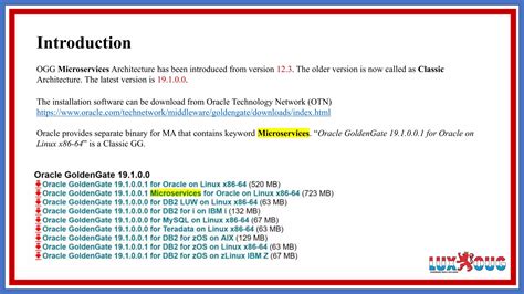 oracle goldengate microservices overview with demo pptx
