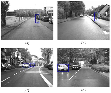 Symmetry Free Full Text Moving Object Detection Using An Object
