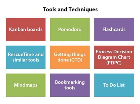 building better software by building better developers ppt