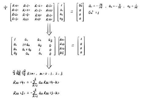 求ar模型参数matlabar模型的参数估计 Csdn博客