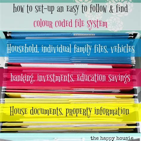 Organizing Paperwork With A Colour Coded File System The Happy Housie