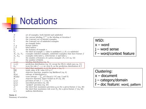 ppt analysis of bootstrapping algorithms seminar of machine learning