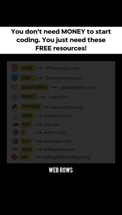 you don t need money to start coding btech computerscience edit