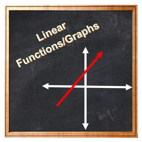 Euclidean Geometry A Comprehensive Summary Of Rules And Strategies For