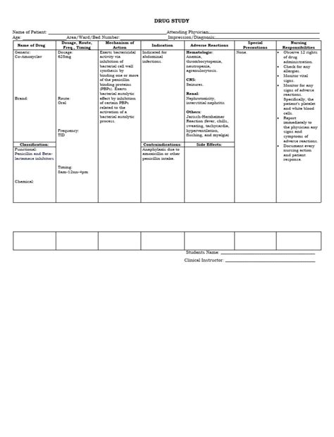 Co Amoxyclav Pdf Penicillin Clinical Medicine