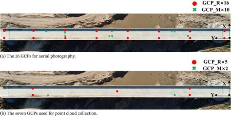Highresolution Model Reconstruction And Bridge Damage Detection Based On Data Fusion Of